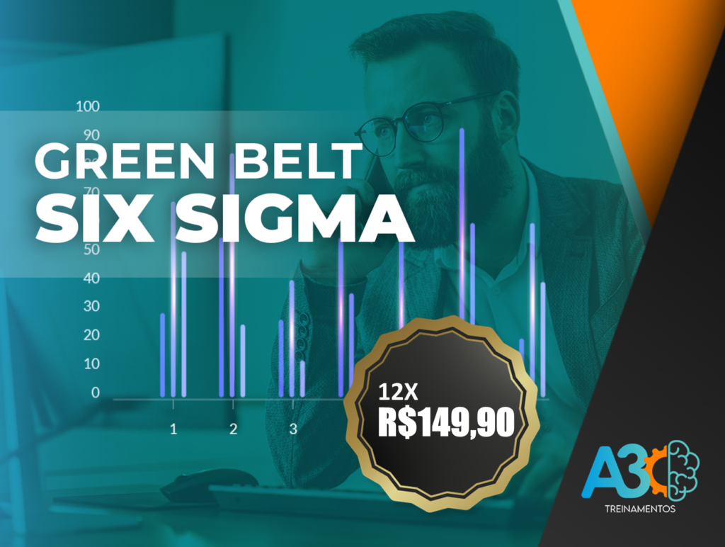 Six Sigma – Green Belt – A3