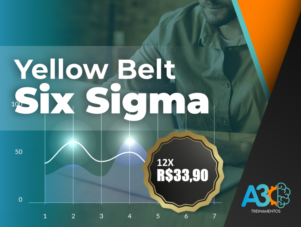 Six Sigma – Yellow Belt – A3